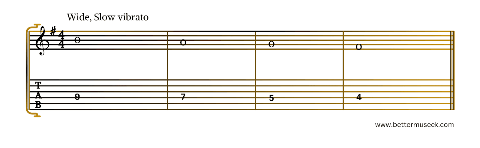 Vibrato Techniques: A Comprehensive Guide - BetterMuSeek