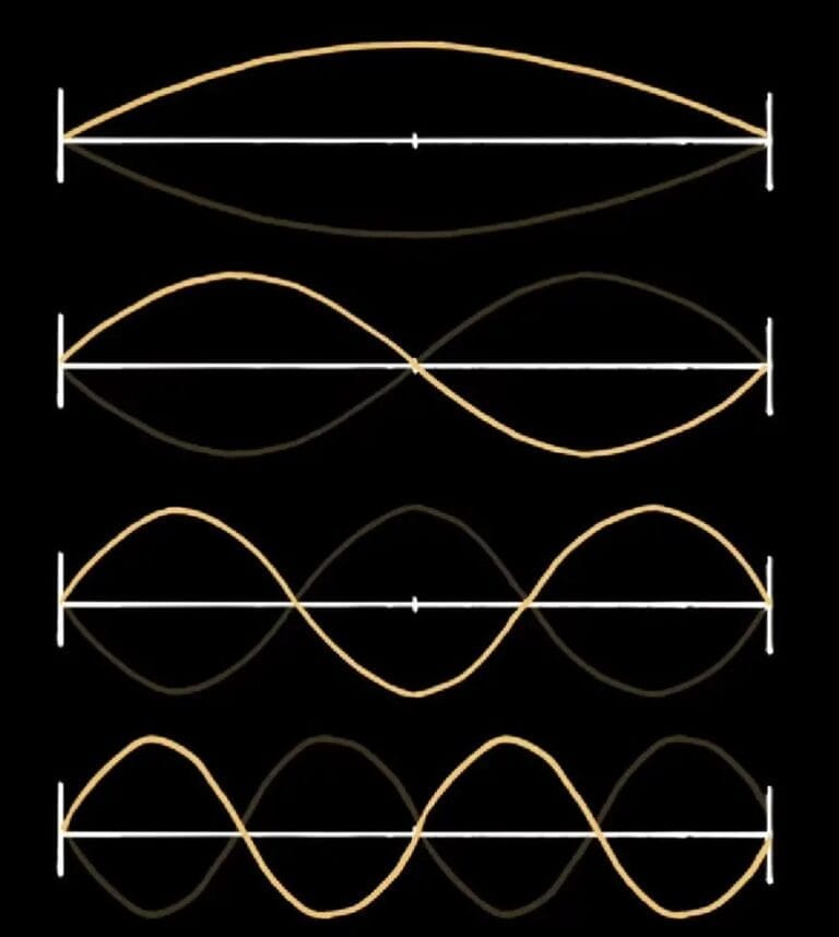 Play Natural Harmonics Like A Pro - BetterMuSeek